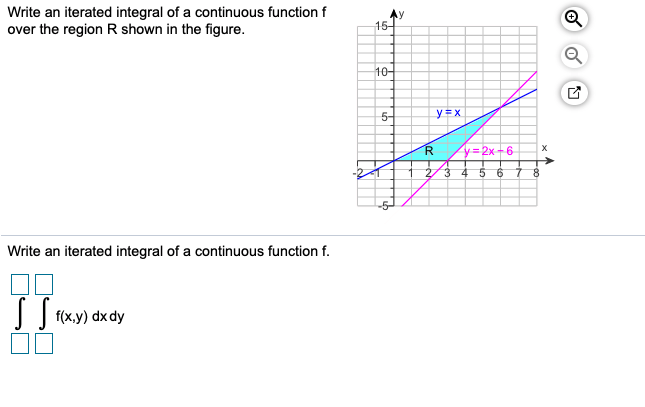 Solved Write an iterated integral of a continuous function f | Chegg.com