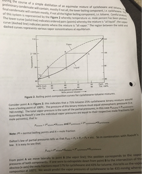 Solved #04. Use the following boiling point-composition | Chegg.com