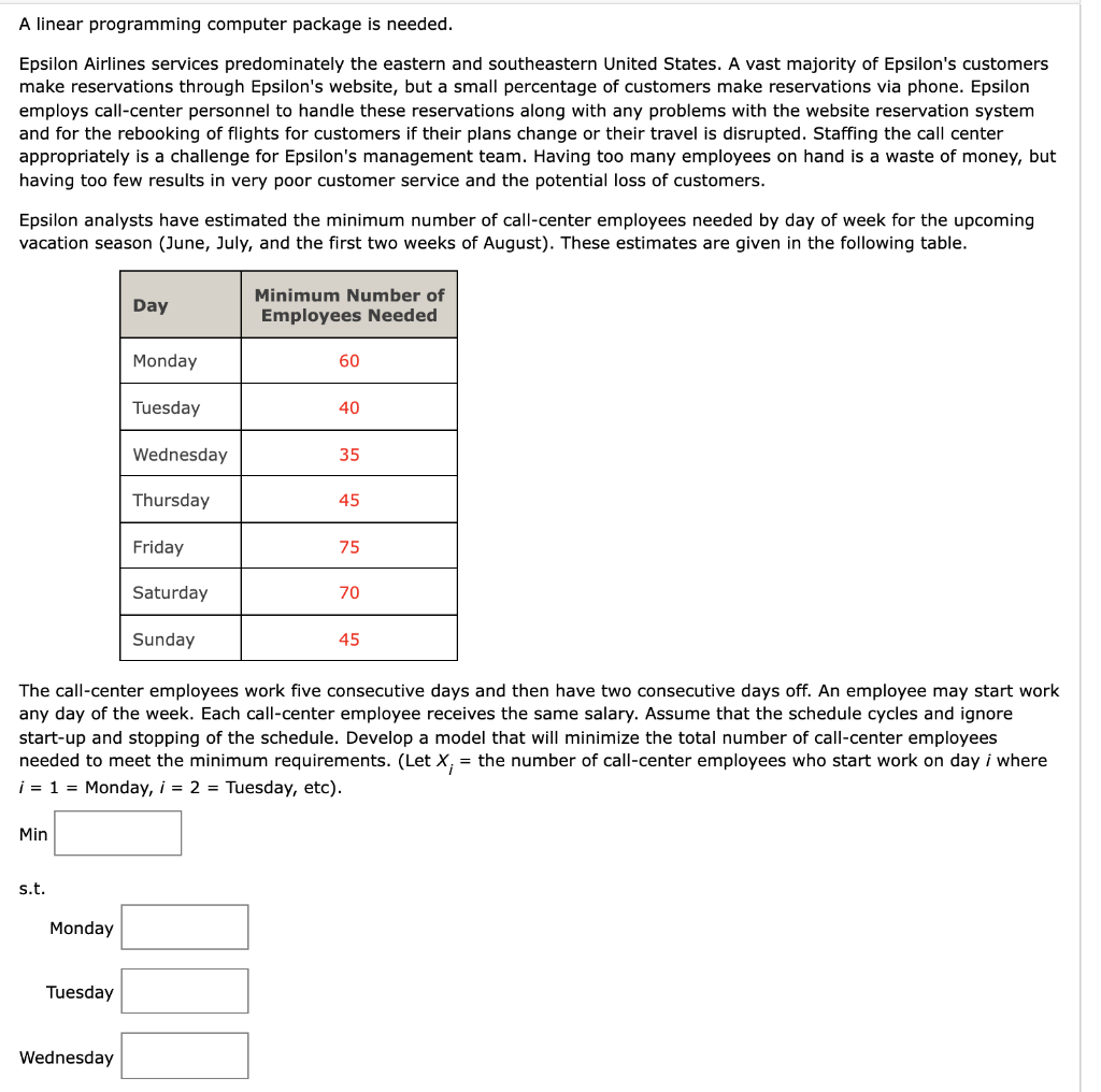 Solved A linear programming computer package is needed. | Chegg.com