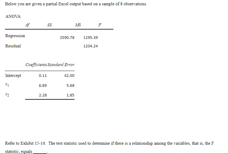 Solved Below you are given a partial Excel output based on a | Chegg.com
