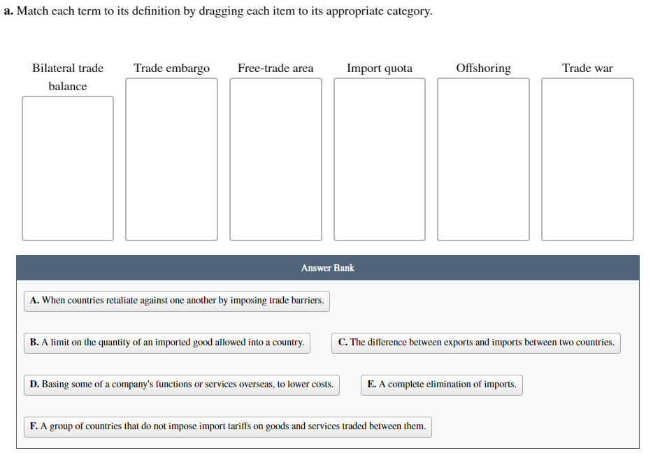Solved a. Match each term to its definition by dragging each | Chegg.com