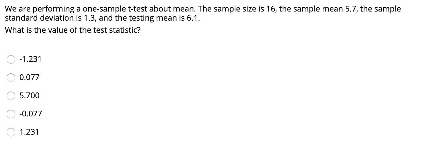 Solved We are performing a one-sample t-test about mean. The | Chegg.com