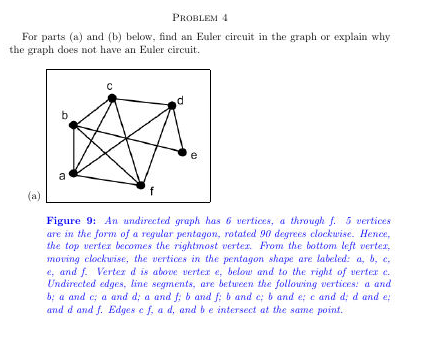 Solved For parts (a) and (b) below, find an Euler circuit in | Chegg.com