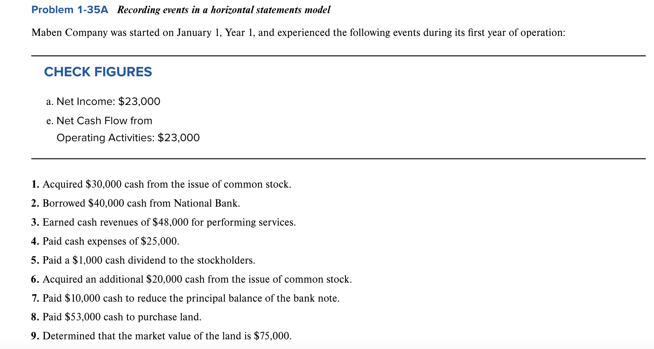 Solved Down below are the instructions. Please provide an | Chegg.com