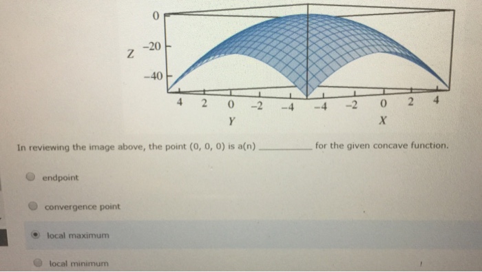 Solved Binary variables are identified with the Iver | Chegg.com