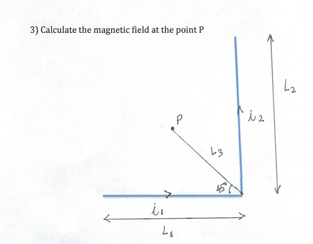 Solved 3) Calculate the magnetic field at the point P L2 P 2 | Chegg.com