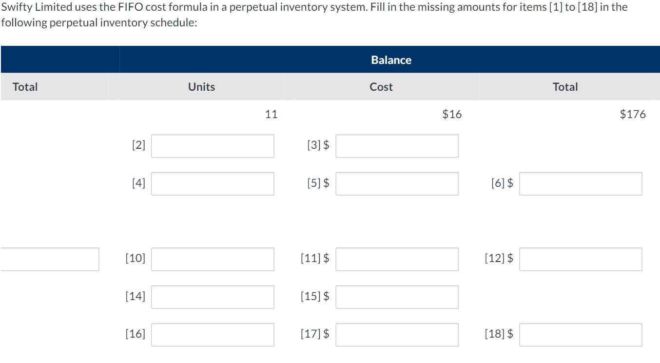 Solved Swifty Limited uses the FIFO cost formula in a | Chegg.com