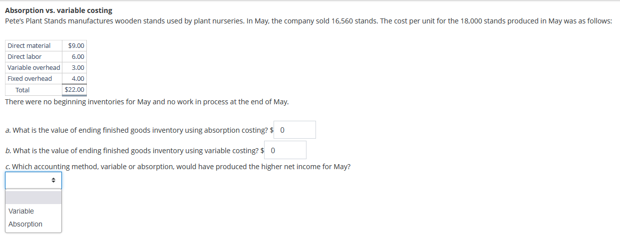 Solved Absorption vs. variable costing Pete's Plant Stands | Chegg.com