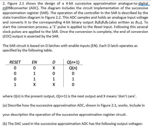 Solved 2. Figure 2.1 shows the design of a 4-bit successive | Chegg.com