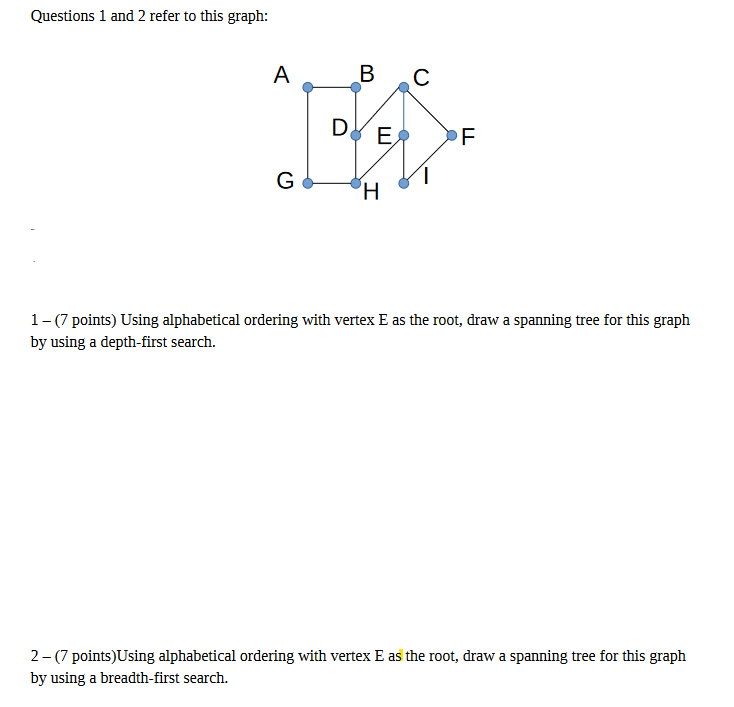 Solved Questions 1 and 2 refer to this graph: 1 - (7 points) | Chegg.com