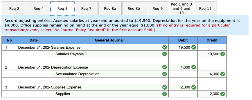Record adjusting entries. Accrued salaries at | Chegg.com