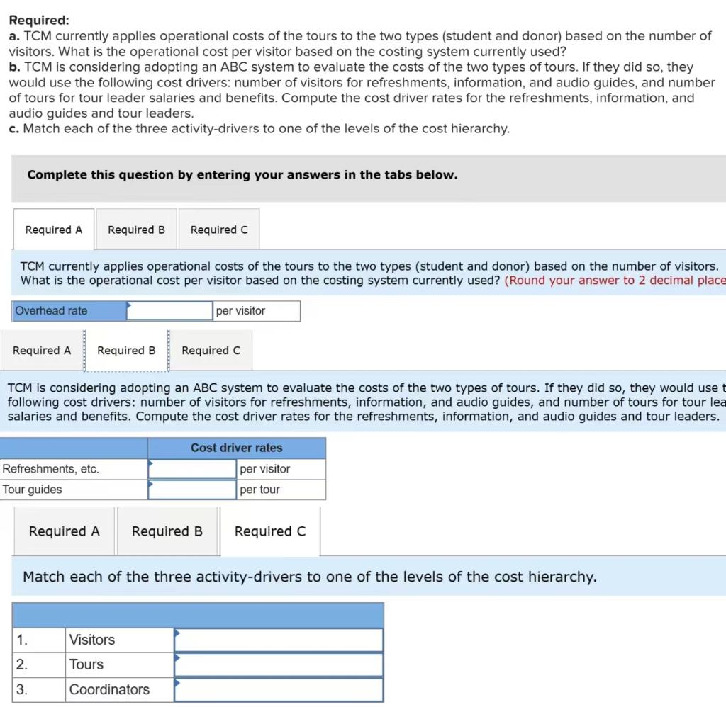 Solved The City Museum (TCM) collects and displays | Chegg.com