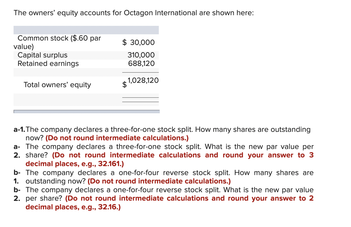 Solved The owners' equity accounts for Octagon International | Chegg.com