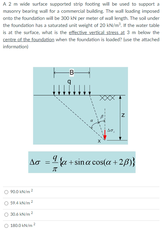 Solved A 2 m wide surface supported strip footing will be | Chegg.com