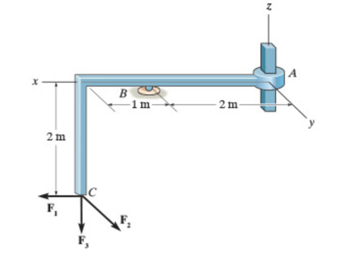 Solved The member is supported by a square rod which fits | Chegg.com