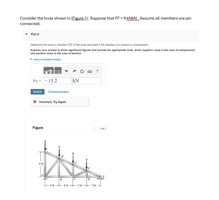 Solved Consider the truss shown in (Figure 1). ﻿Suppose that | Chegg.com