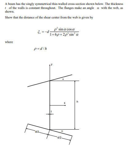 Solved A beam has the singly symmetrical thin-walled | Chegg.com