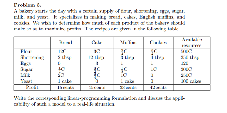 Solved Problem 3.A bakery starts the day with a certain | Chegg.com