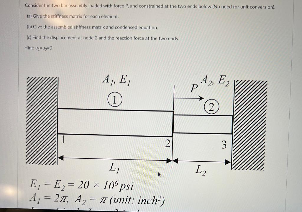 Solved Consider the two bar assembly loaded with force P, | Chegg.com