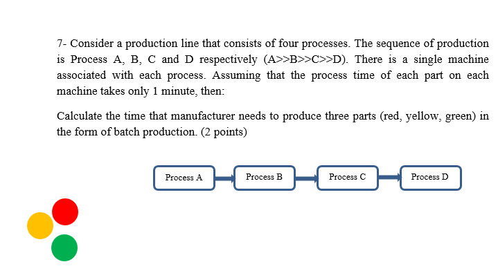 Solved 7- Consider a production line that consists of four | Chegg.com