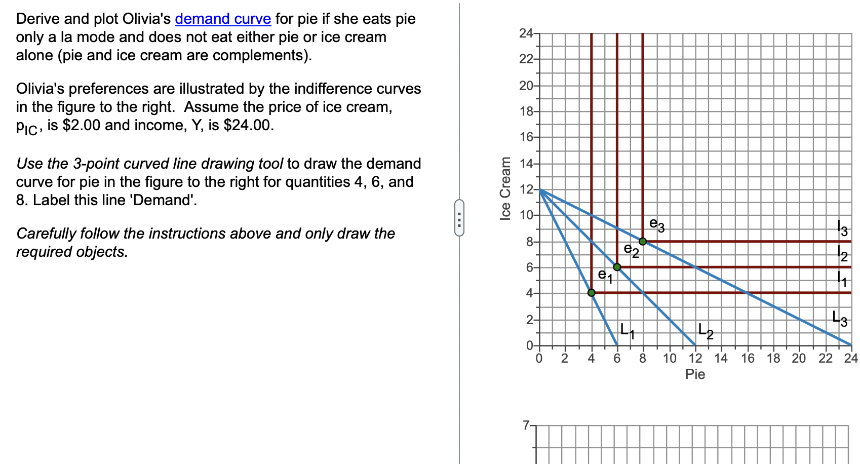 Solved Derive and plot Olivia's demand curve for pie if she | Chegg.com