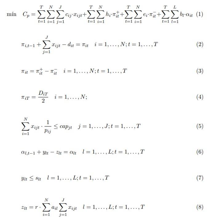 Hello, I need this problem in AMPL code. N products, | Chegg.com