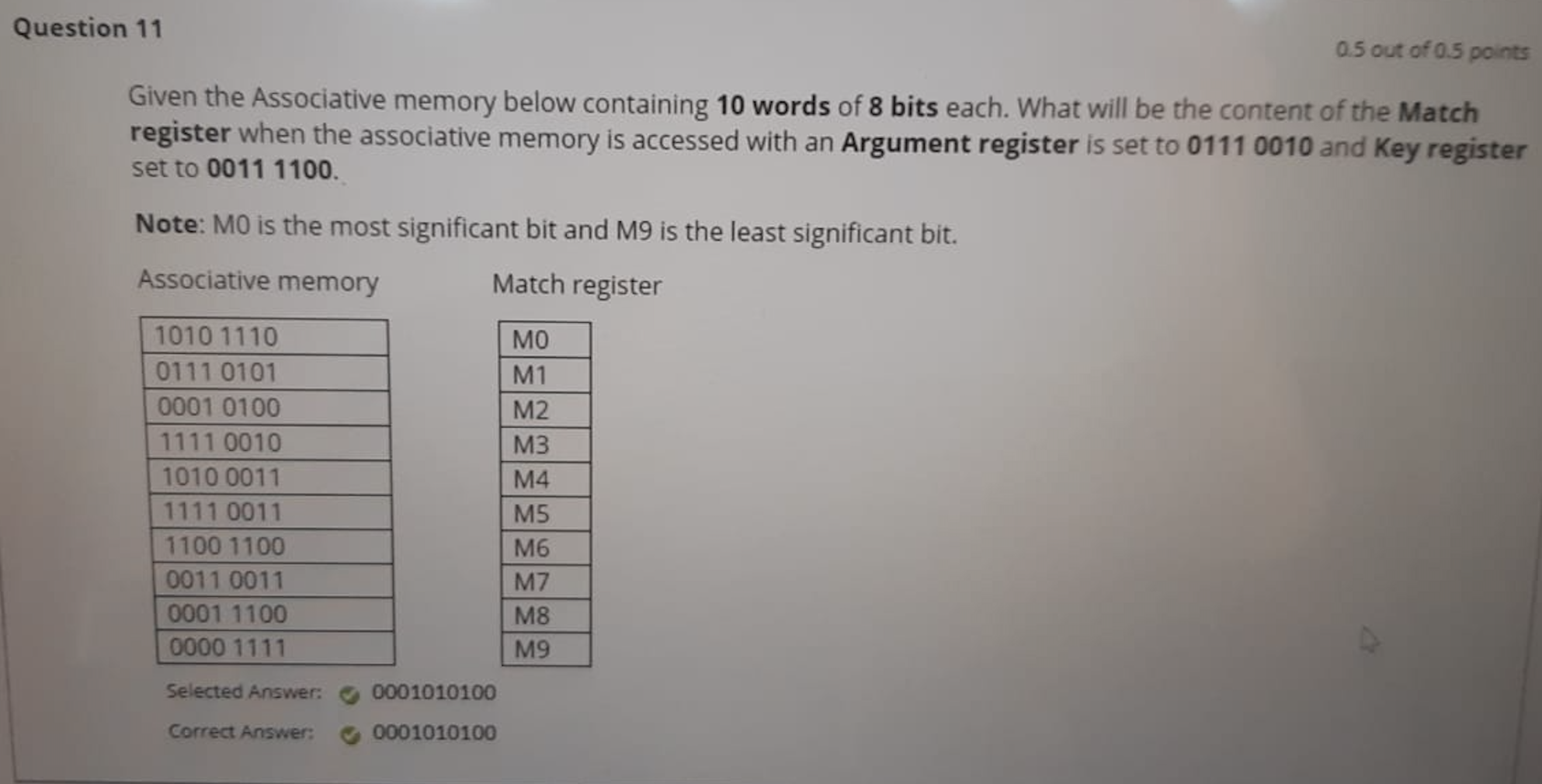 Solved can you help me by writing the steps to solve these | Chegg.com