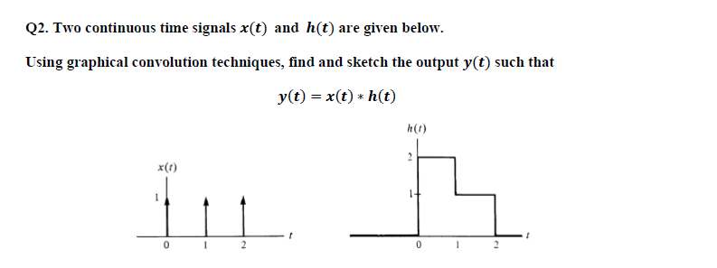Solved Q2. Two continuous time signals x(t) and h(t) are | Chegg.com