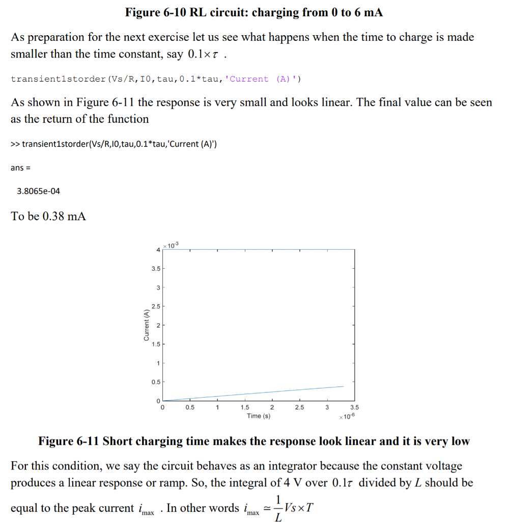 Solved i(t)=i(0)exp(-t/t). Exercise 6-7 Transient response | Chegg.com