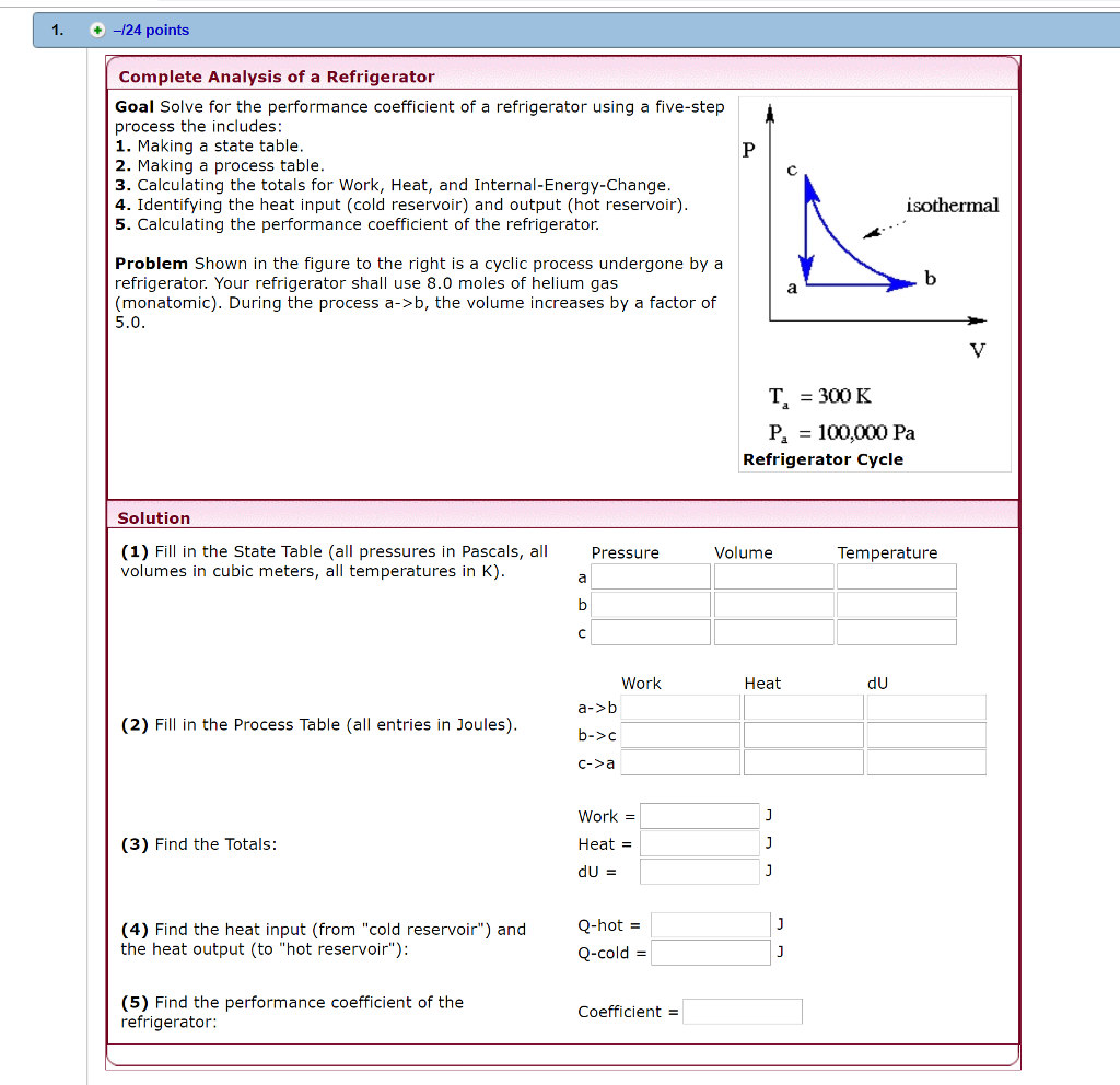 Solved -124 points Complete Analysis of a Refrigerator Goal | Chegg.com