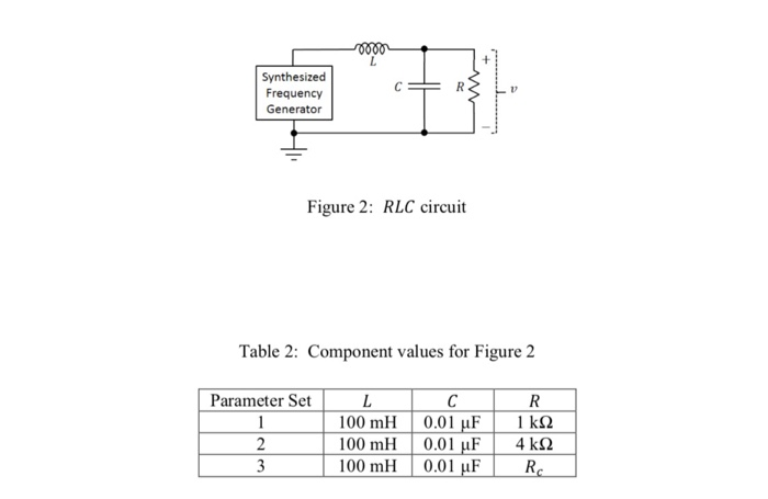 Solved Exercise: Consider the RLC circuit of Figure 2. | Chegg.com