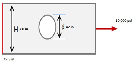 Solved In Solidworks:A) Create the model below and use | Chegg.com