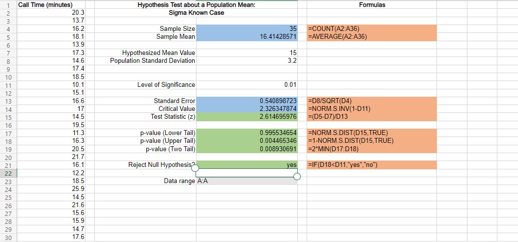 Solved a. Formulate the null and alternative hypotheses for | Chegg.com