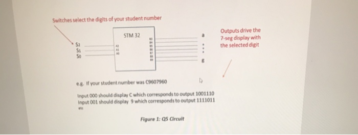 Q5: Microprocessor Implementation In Q5 of the | Chegg.com