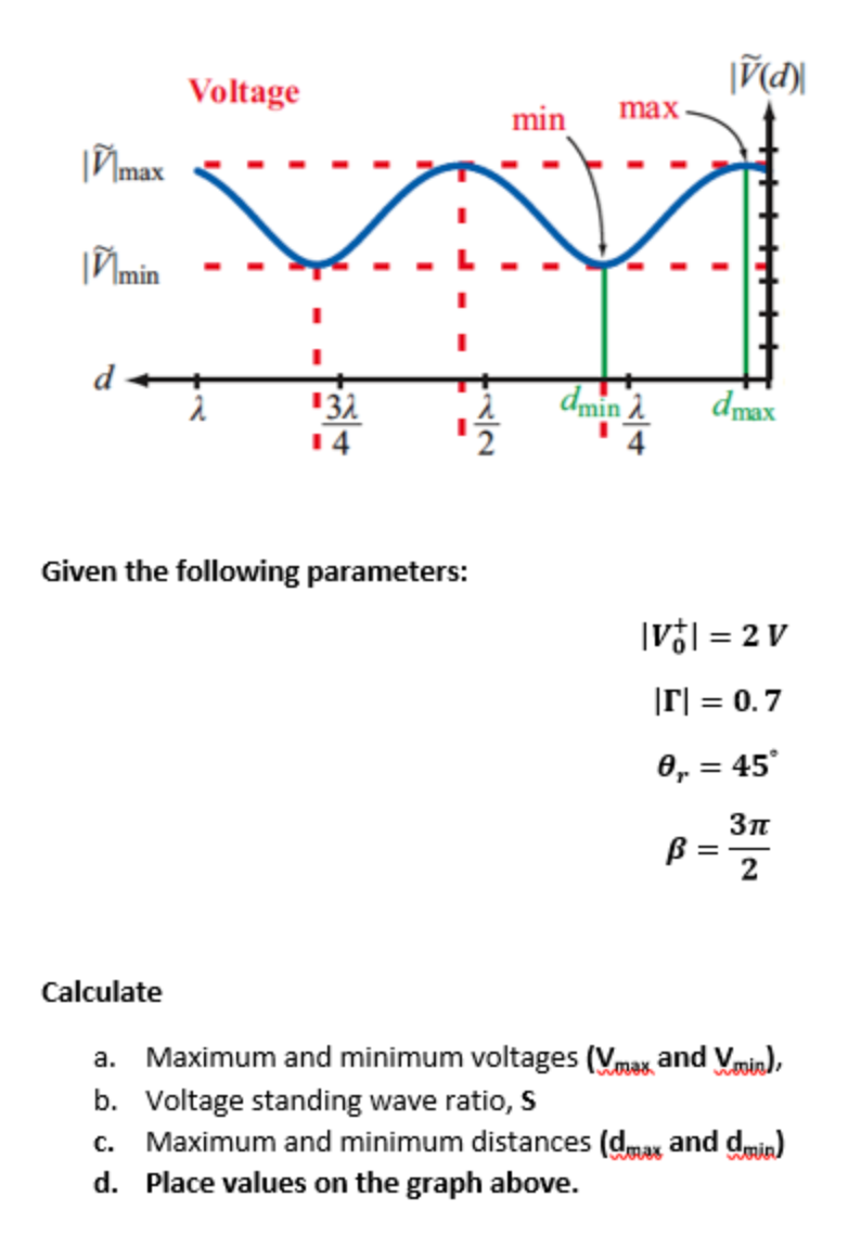 Voltage id) min max ІЙmax min d 132 dmin a dmax 14 4 | Chegg.com
