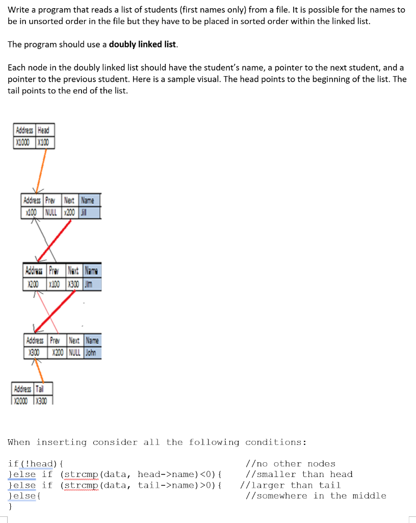 Solved How should I use Doubly Linked list in C++ to achieve | Chegg.com