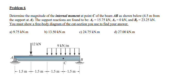 Solved Determine the magnitude of the internal moment at | Chegg.com
