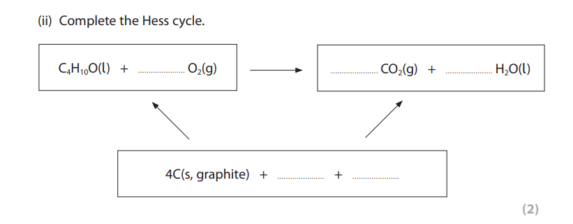 Solved (ii) Complete the Hess cycle. C4H10O(l) + O2(g) | Chegg.com