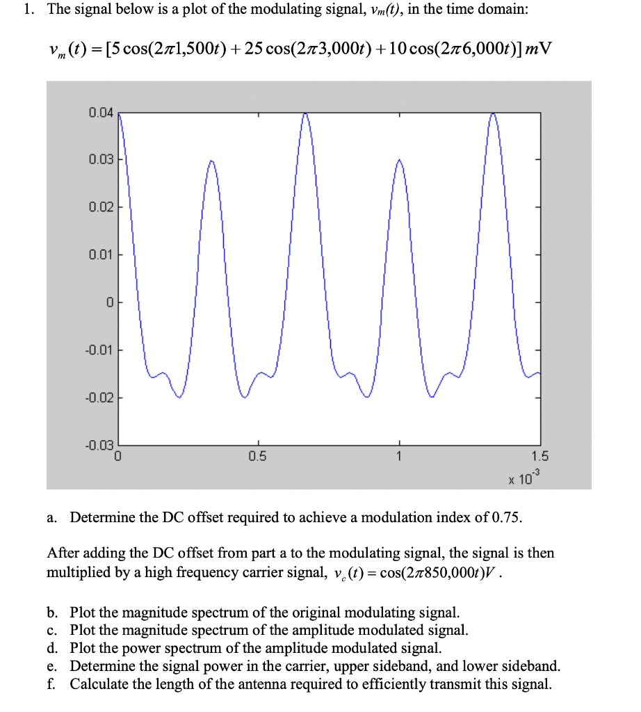 Solved Question | Chegg.com