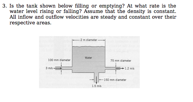 Solved 3. Is the tank shown below filling or emptying? At | Chegg.com