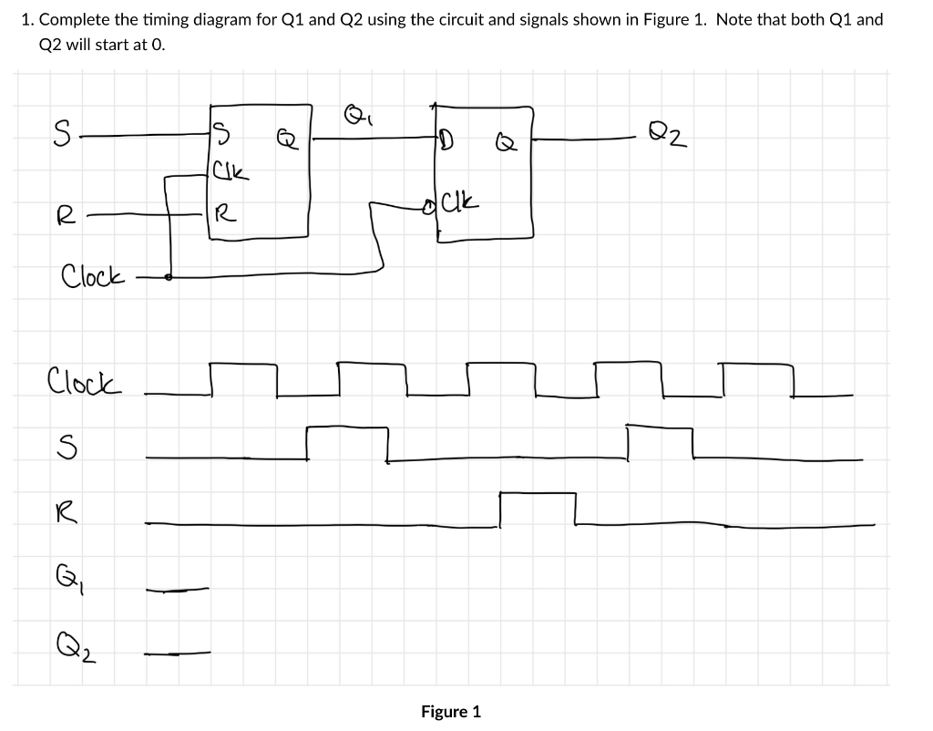 Solved 1. Comblete the timing diagram for Q1 and O2 using | Chegg.com