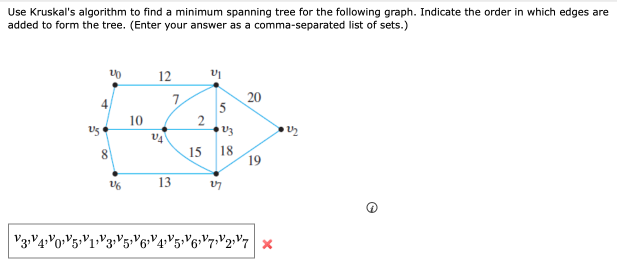Solved Use Kruskal's algorithm to find a minimum spanning | Chegg.com