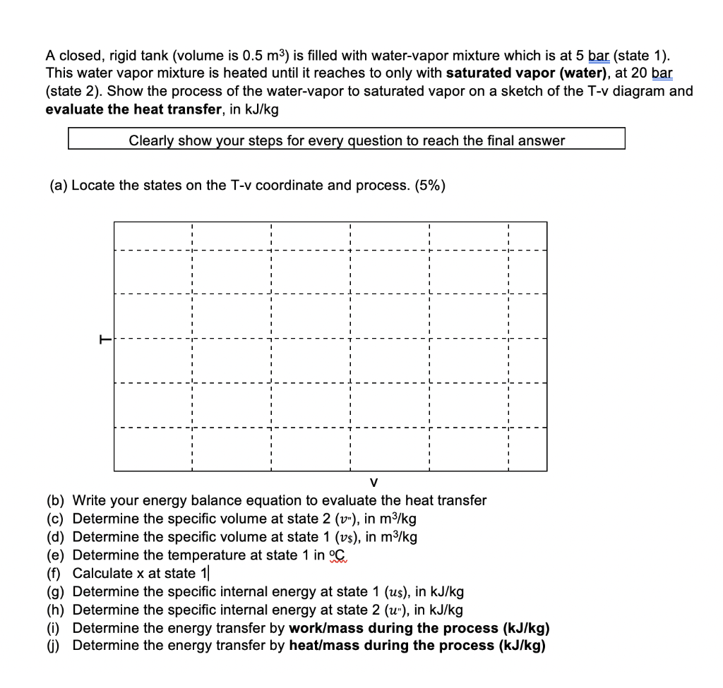 Solved A closed, rigid tank (volume is 0.5 m3) is filled | Chegg.com