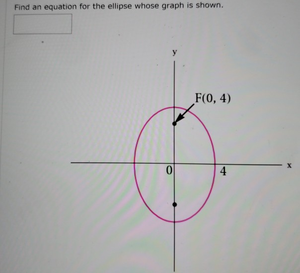 Solved Find an equation for the ellipse whose graph is | Chegg.com