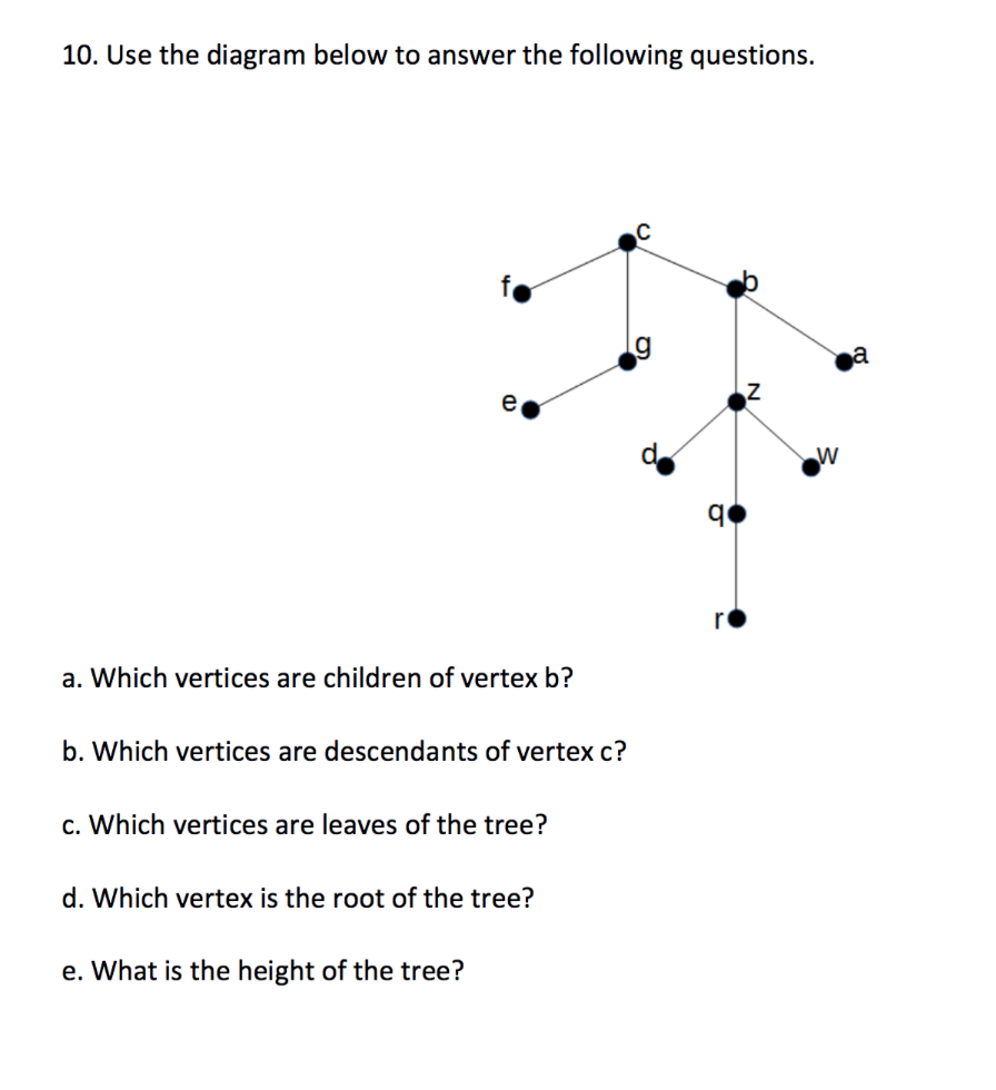Solved 10. Use the diagram below to answer the following | Chegg.com
