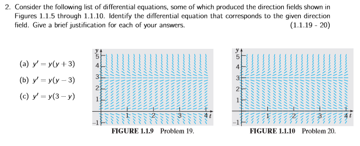 Solved 2. Consider the following list of differential | Chegg.com