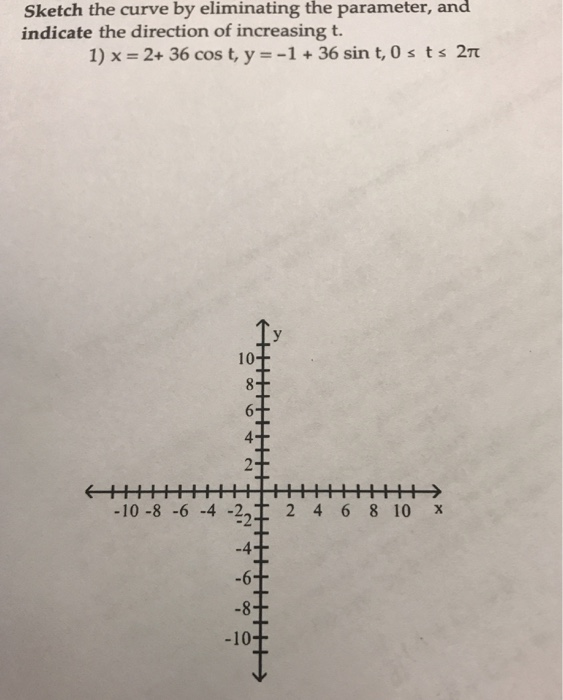 Solved Sketch the curve by eliminating parameter, and | Chegg.com