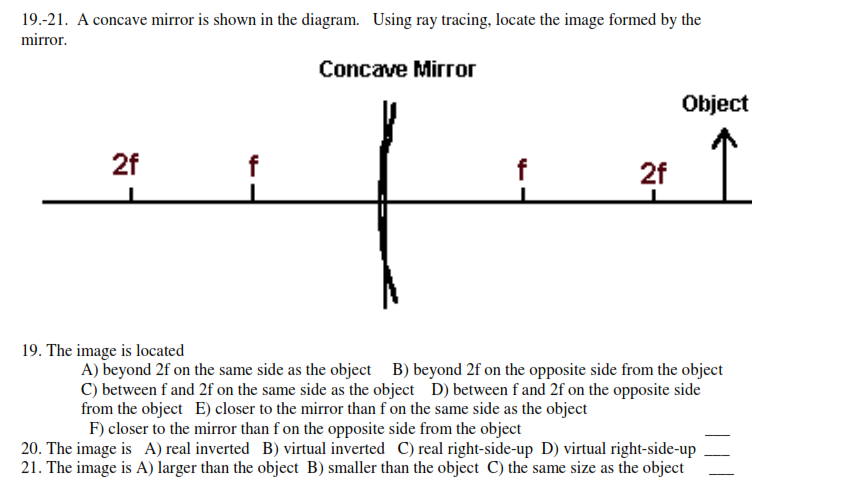 Solved 19.-21. A concave mirror is shown in the diagram. | Chegg.com