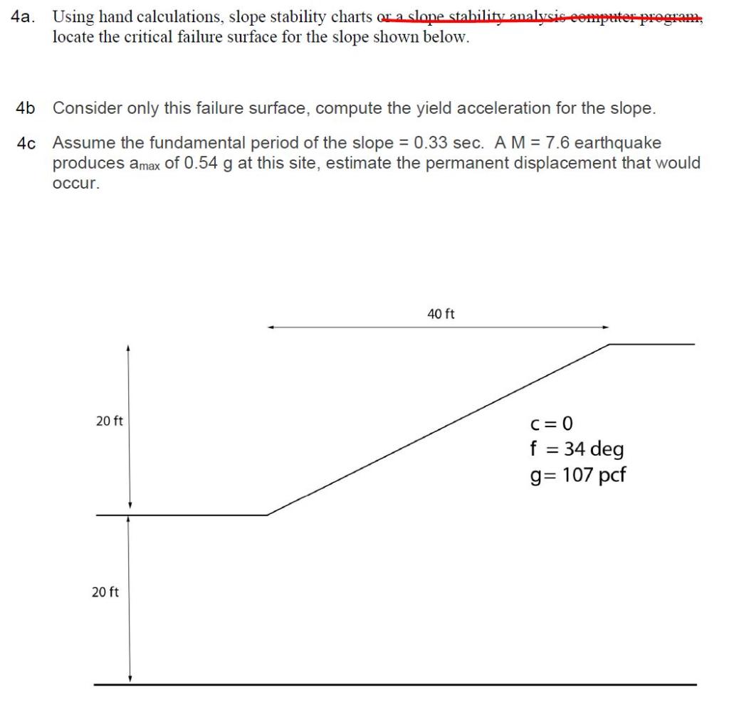 4a. Using hand calculations, slope stability charts | Chegg.com