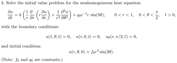 Solved 3. Solve the initial value problem for the | Chegg.com